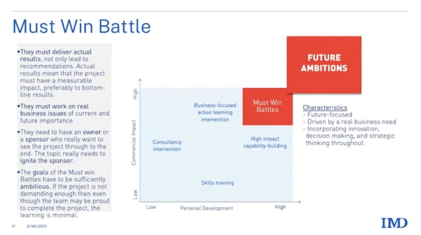日本人初のIMD教授が語る、DXのための“Must Win Battle”の方法論とは | Japan Innovation Review ...