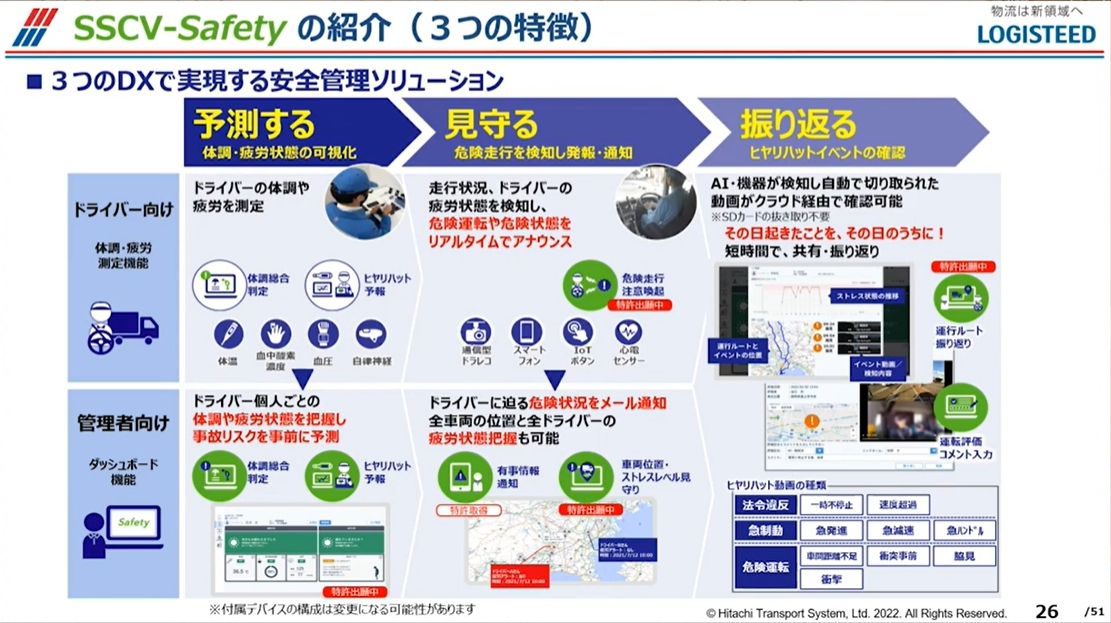 物流業界「喫緊の課題」 をロジスティードはいかに解決するか？ | Japan Innovation Review powered by JBpress