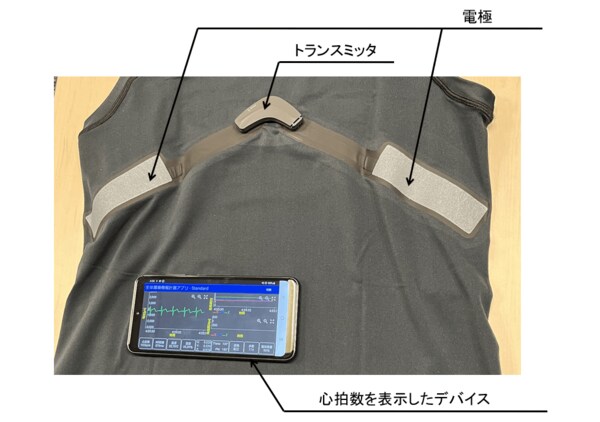 NTT×東レの機能素材「hitoe」、共同開発を実現させた“奇策”とは | Japan Innovation Review powered ...