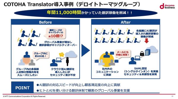 翻訳業務の常識を覆す「COTOHA Translator」の可能性 | Japan Innovation Review powered by JBpress