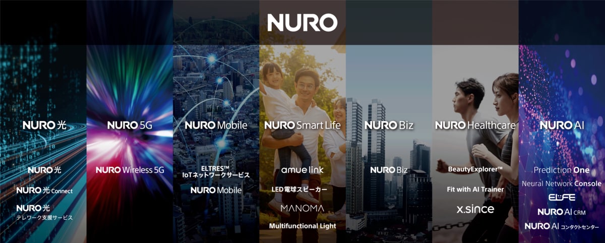 「NURO AI」が目指す“AIのインフラ化”とは 企業規模や専門性を問わず使えるAIを提供 | JBpress (ジェイビープレス)