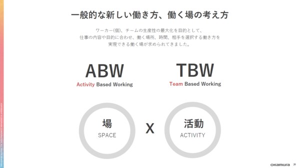オフィスづくりのプロが語る、2024年の「働く環境」に大切な9つのポイント | Japan Innovation Review powered by JBpress