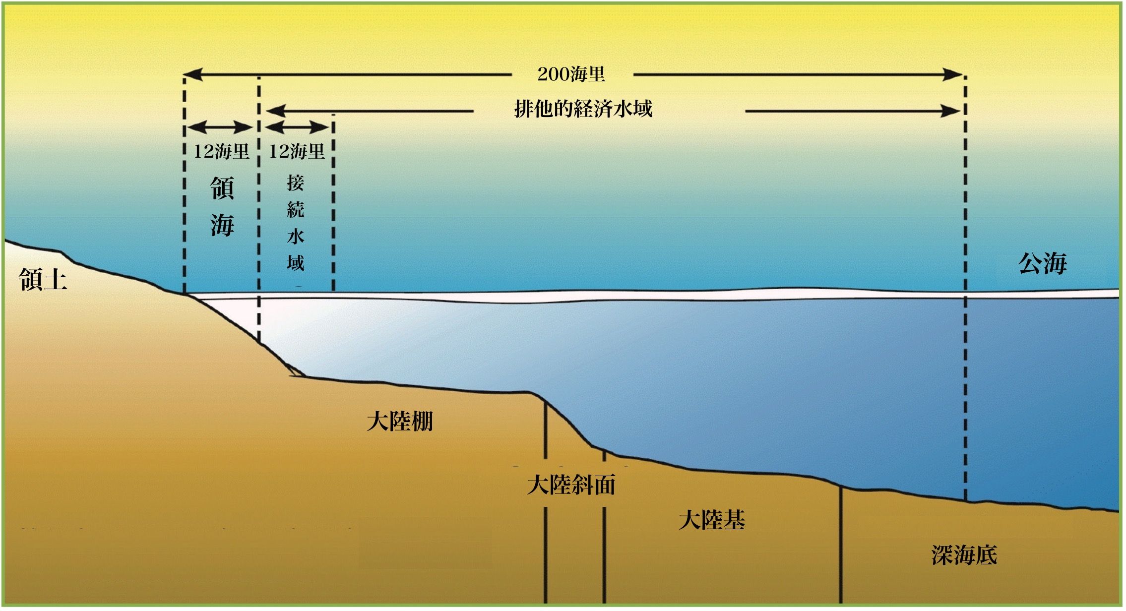 台湾海峡・米中対決の知られざる背景、国際海洋秩序を巡る「法の支配」の実態 中国も米国も我田引水の海洋法解釈(2/4) | JBpress ...