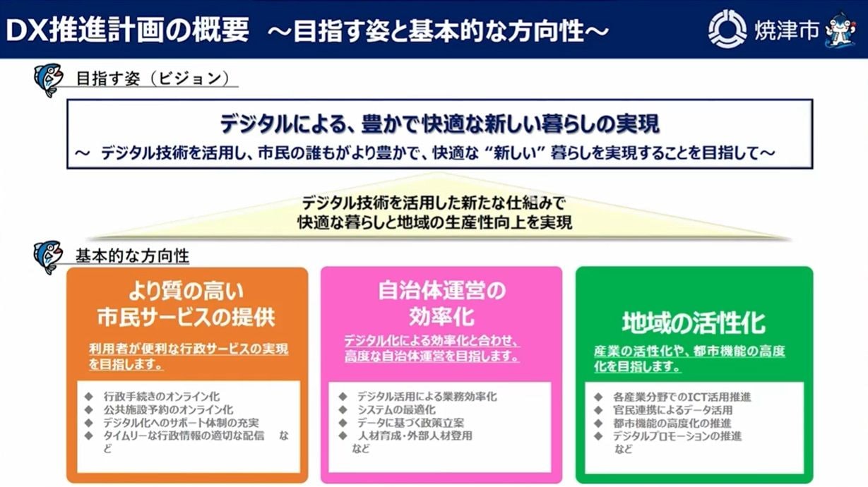 「何のためのDX？」焼津市CDOが示す“解”が市民・地域・企業に起こした変化 | Japan Innovation Review powered by JBpress