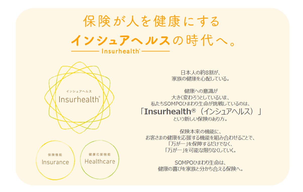 写真ギャラリー1枚め｜顧客の健康応援にまい進するSOMPOひまわり生命のデジタル・データ戦略 顧客のヘルスデータが生み出す新たな保険サービスの姿とは | JBpress (ジェイビープレス)