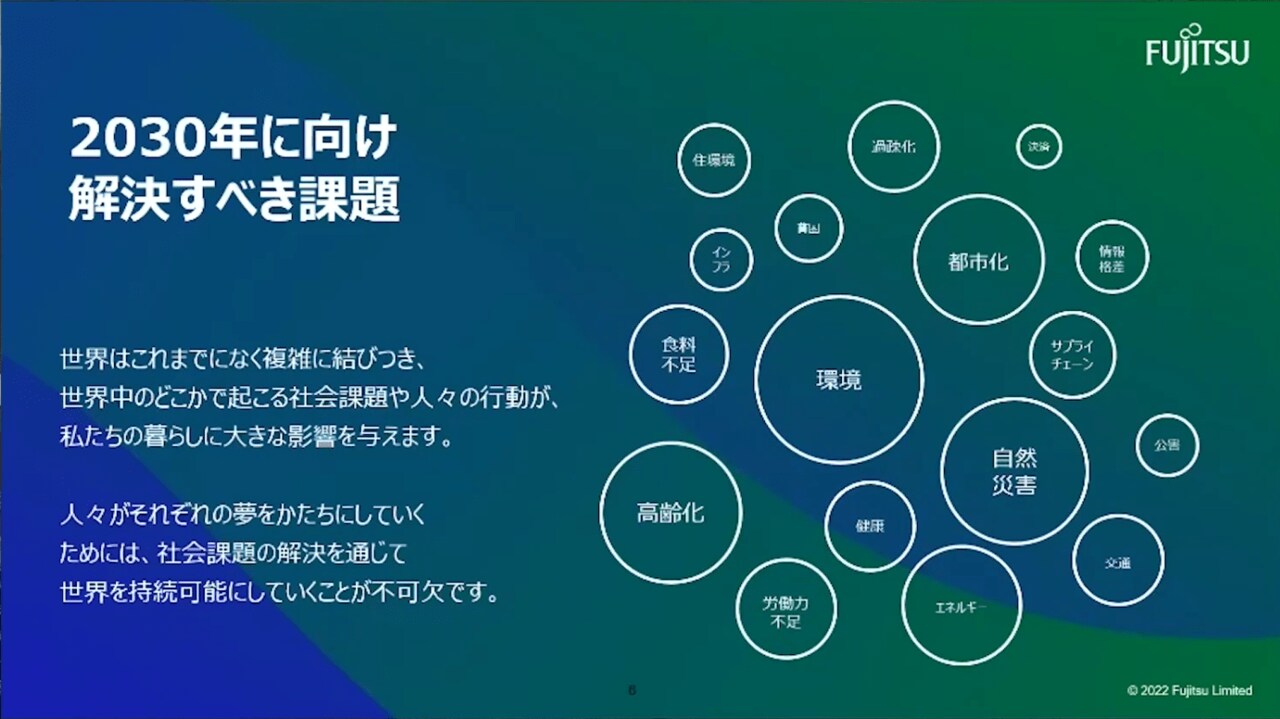 写真ギャラリー枚め|「sxのためのdx」富士通が取り組むパーパス経営、実現に向けた2つの軸 イノベーションによる社会課題の解決と、持続可能な