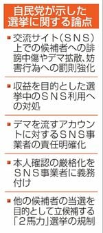 「SNS選挙」の過激化を、公選法で本当に規制できるのか？想定されるイタチごっこ、公正な選挙をどう実現する？ がんじがらめの規制ではなく、追求すべきは自由と透明性だ(4/4) | JBpress ...