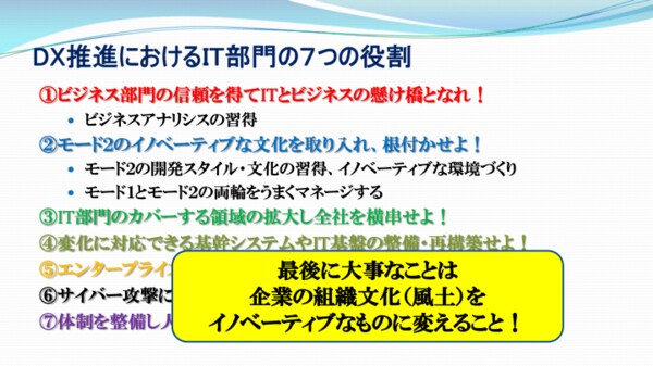 写真ギャラリー1枚め｜日本企業においてIT部門こそがDX推進の先導役になるべき、見過ごせない理由 デジタルを武器に「ITとビジネスの架け橋」になり実現できる真のDX | JBpress ...