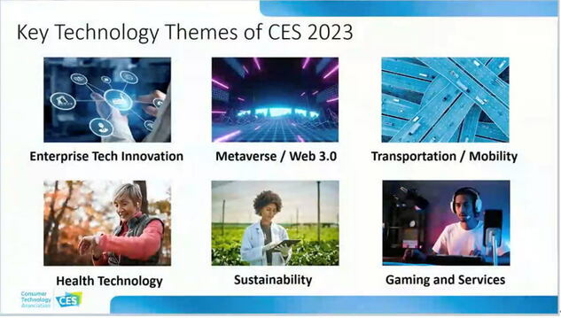 写真ギャラリー枚め｜「人間の安全保障」が一大テーマに、CES 2023が示す世界のテックトレンド コロナ禍を克服したCES 2023レポート ...